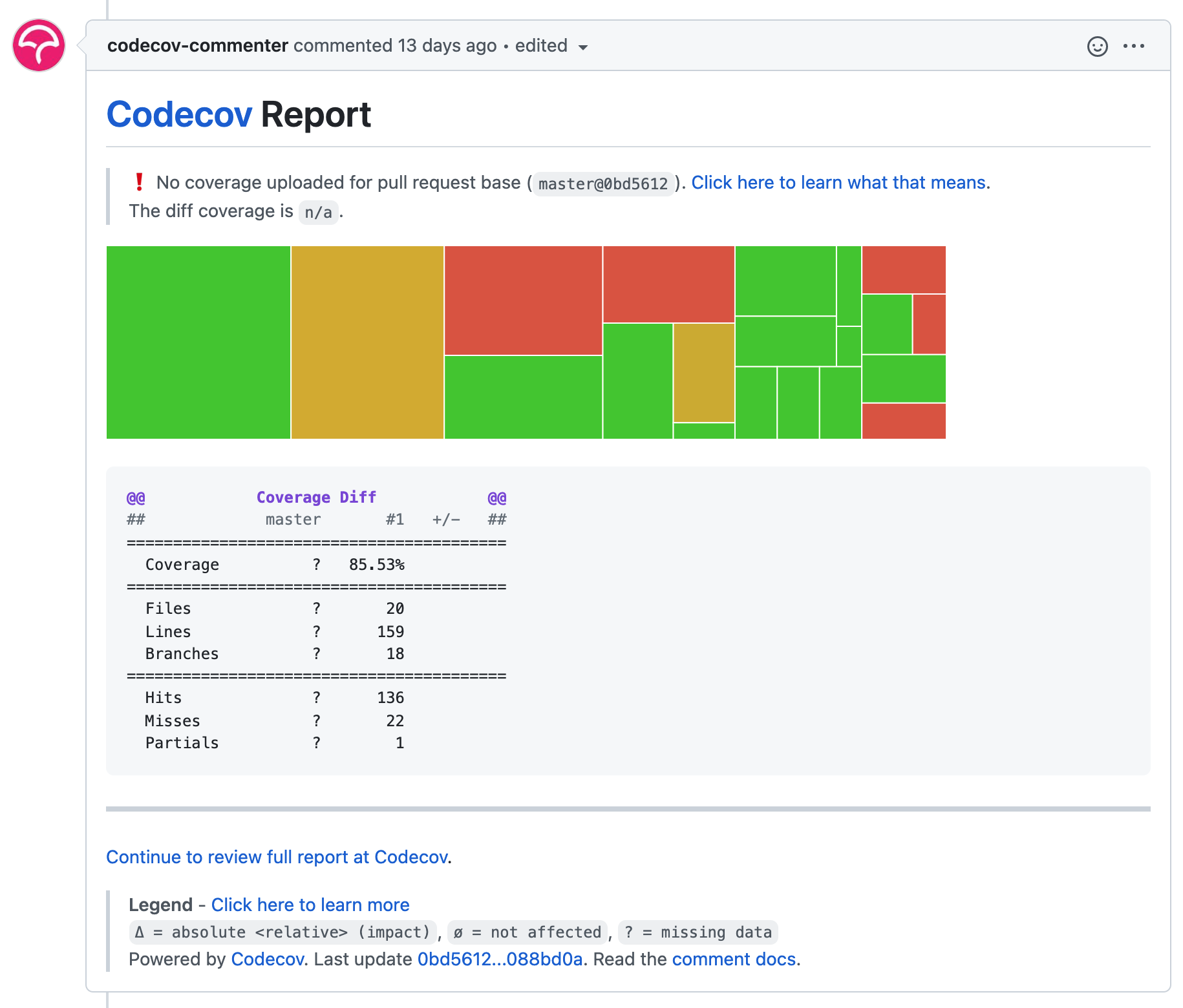 Kover Code Coverage Plugin For Kotlin kover-code-coverage-plugin-for-kotlin